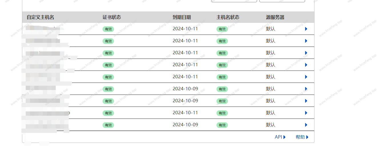 关于cf的优选ip（saas自定义主机回源） - 不知所以的人的博客